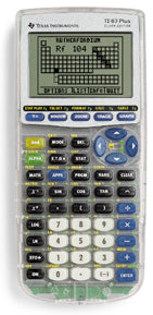Texas Instruments TI-83 Plus Silver Graphing Calculator (Used ...